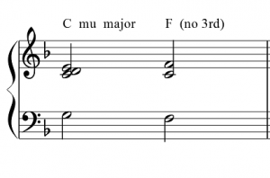 The Birth of the Mu Major Chord – Mizar6